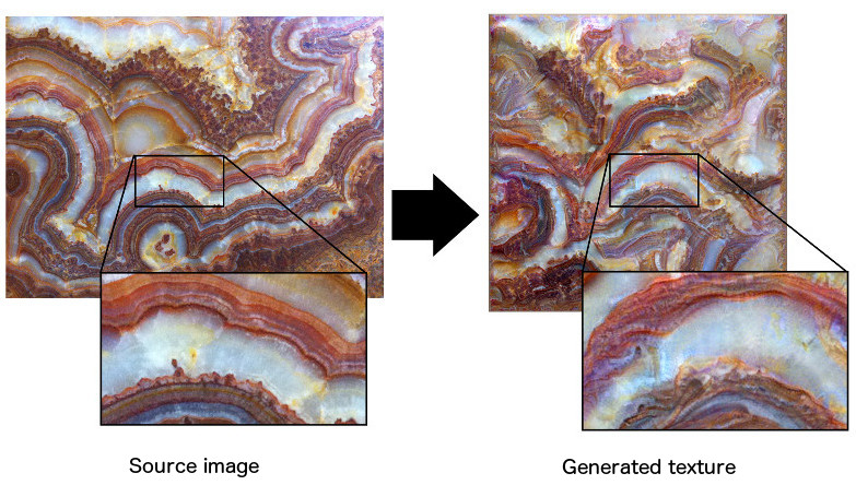 High Resolution Multi Scale Neural Texture Synthesis